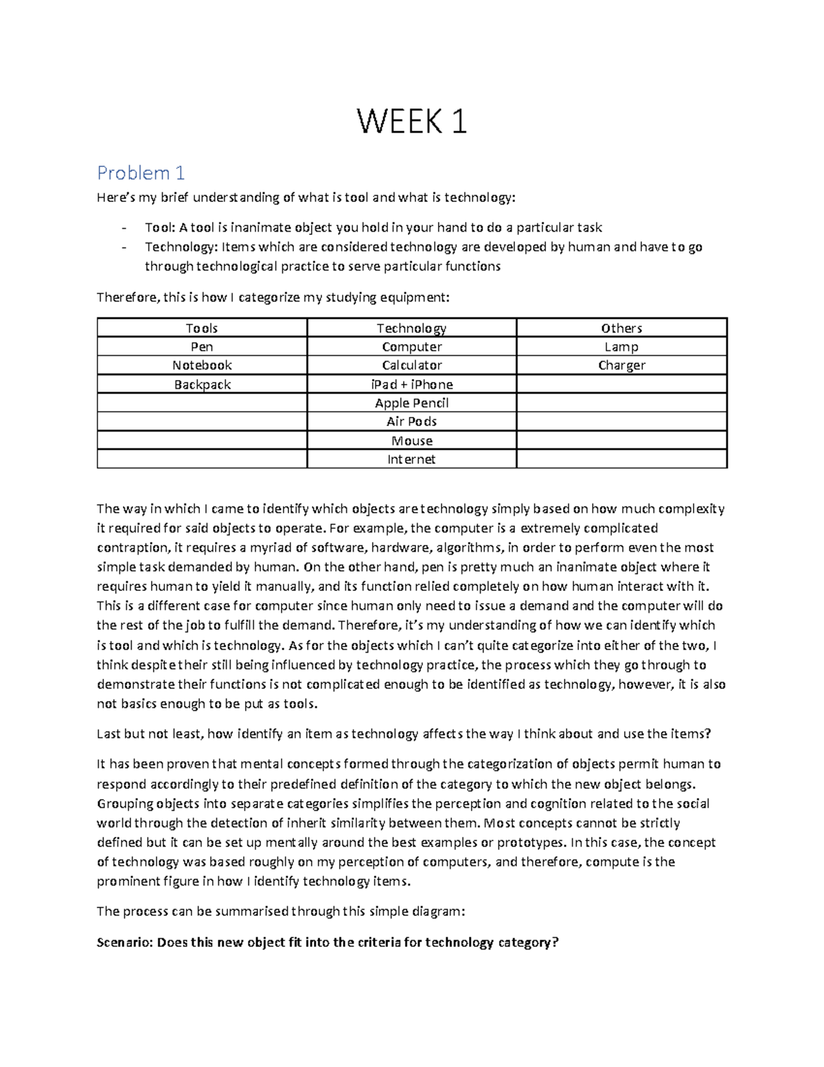 Week1-103 - WEEK 1 Problem 1 Here’s my brief understanding of what is ...