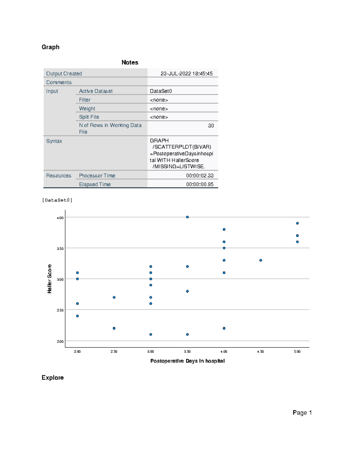 HSCI 190 Module 6 Ouput 1 - Graph Notes Output Created Comments Input ...