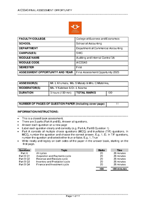 93187 - Personnel Training N5 – Module 1 – Training and development in ...