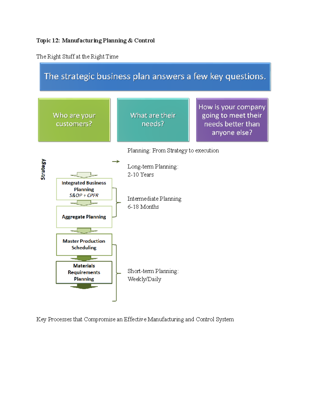 Topic 12 Textbook and Lecture Notes - Topic 12: Manufacturing Planning ...