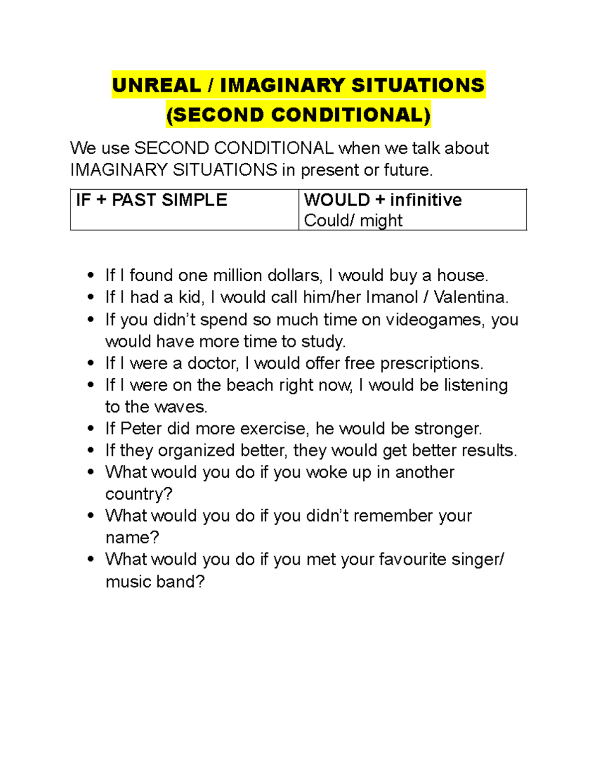 Second Conditional - MI TRABAJO, ESOERO LES GUSTE - UNREAL / IMAGINARY ...