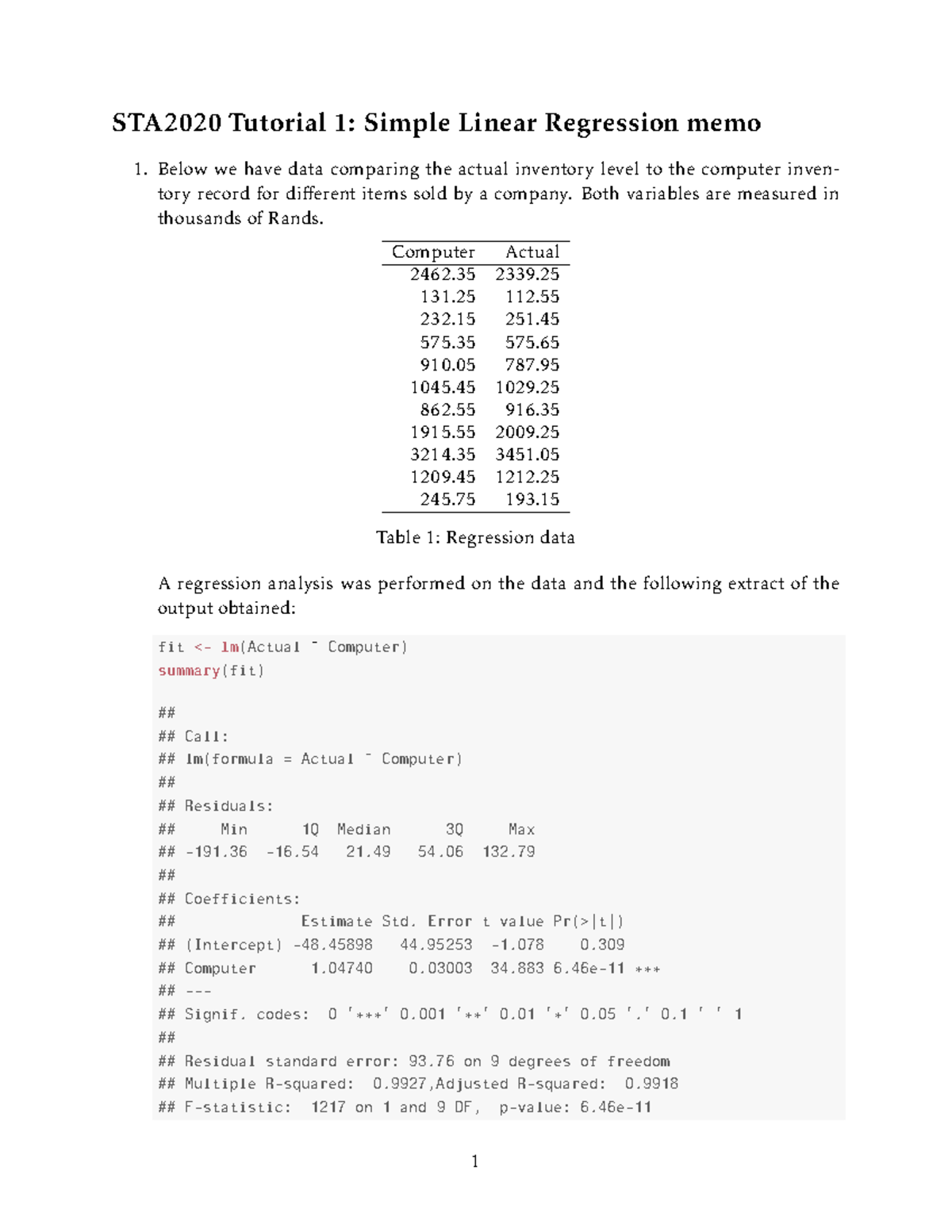 SLR TUT4 MEMO - Stats applied tutorial memo for simple linear regression - STA2020 Tutorial 1 ...