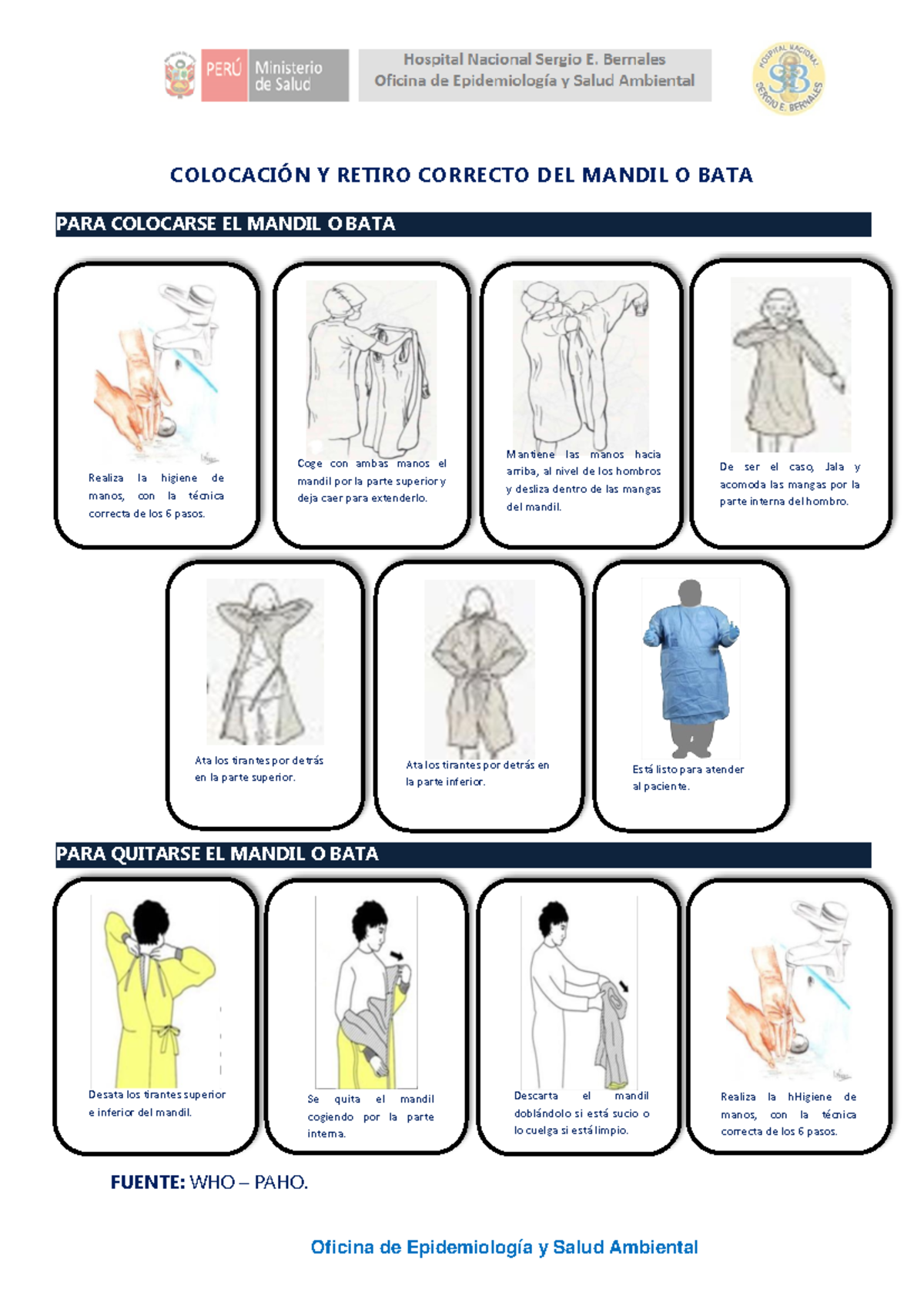 Colocación Y Retiro Correcto DEL Mandil O BATA - Ata los tirantes por ...