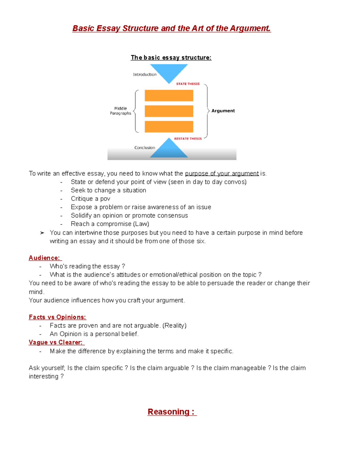 Module 3 notes. - Basic Essay Structure and the Art of the Argument ...