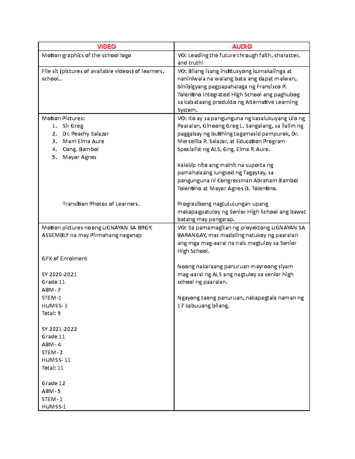 Script-ALS - Lecture notes 1 - VIDEO AUDIO Motion graphics of the ...