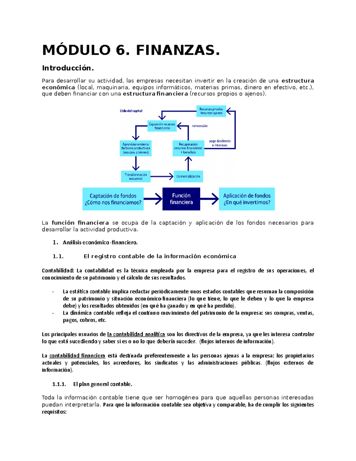 Módulo 6. Finanzas - MÓDULO 6. FINANZAS. Introducción. Para desarrollar ...