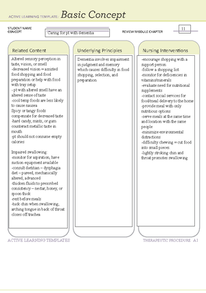 ATI active learning template cane use - ACTIVE LEARNING TEMPLATES ...