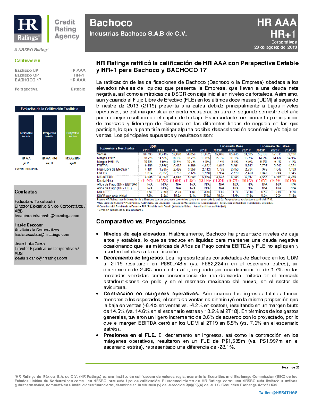 Bachoco Reporte HR Ratings 2019 0828 - A NRSRO Rating* Hoja 1 de 20 *HR ...