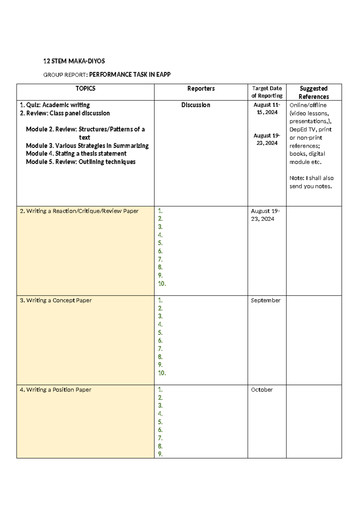 Yehey yehey yehey - 12 STEM MAKA-DIYOS GROUP REPORT: PERFORMANCE TASK ...