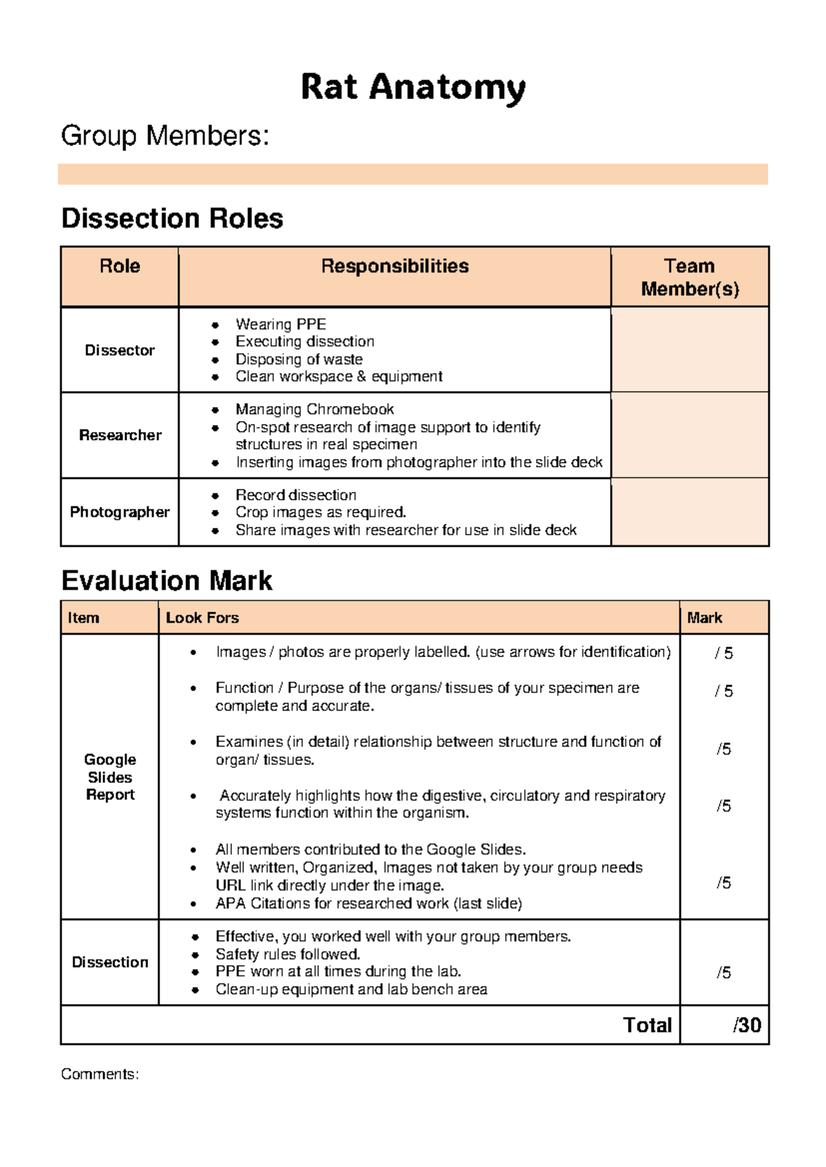 1 - Rat dissection summative - Rat Anatomy Group Members: Dissection ...