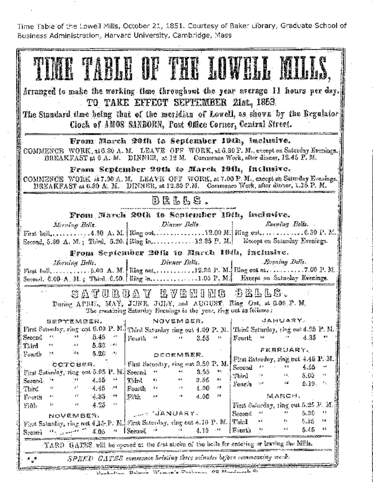 Lowell Mills Rules - Questions for Economic history. - Time Table of ...