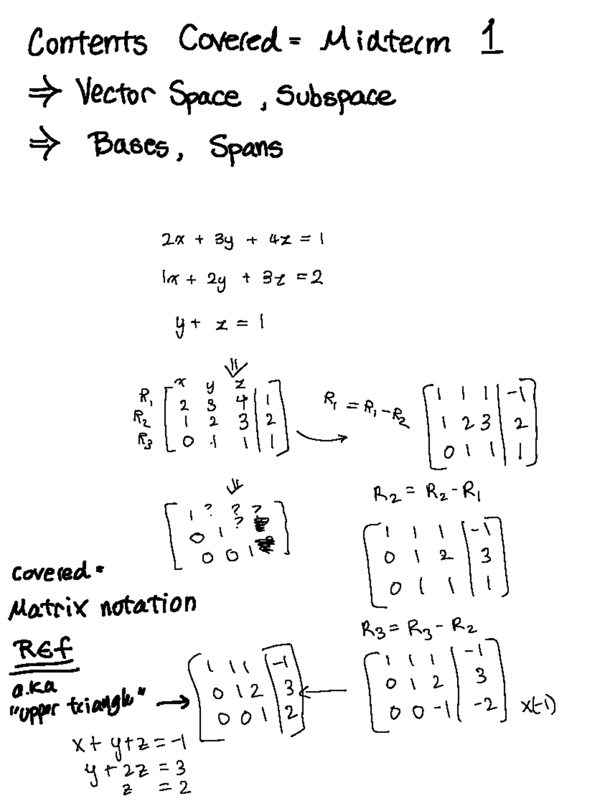 Linear Algebra Tutoring Session notes - Mar 15 - Contents Covered ...