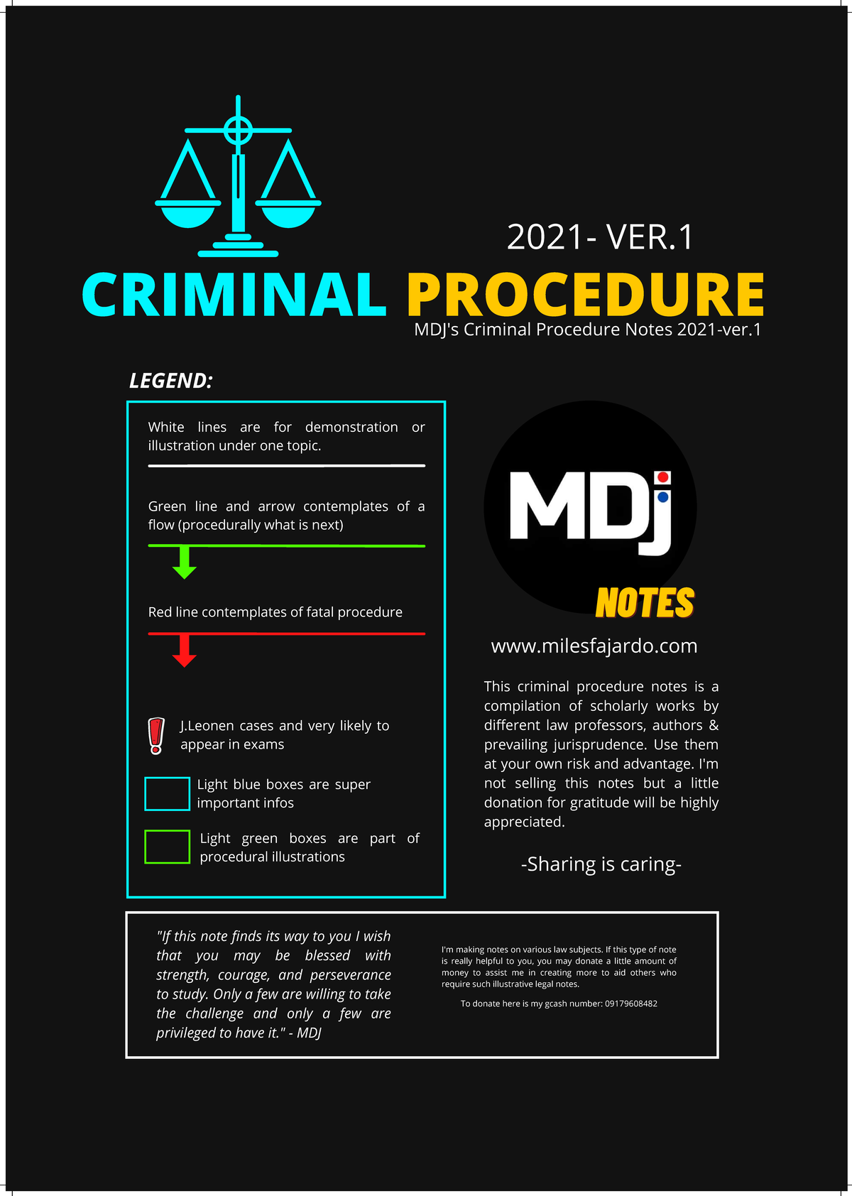 Mdjs Criminal Procedure Notes - CRIMINAL PROCEDURE J cases and very ...