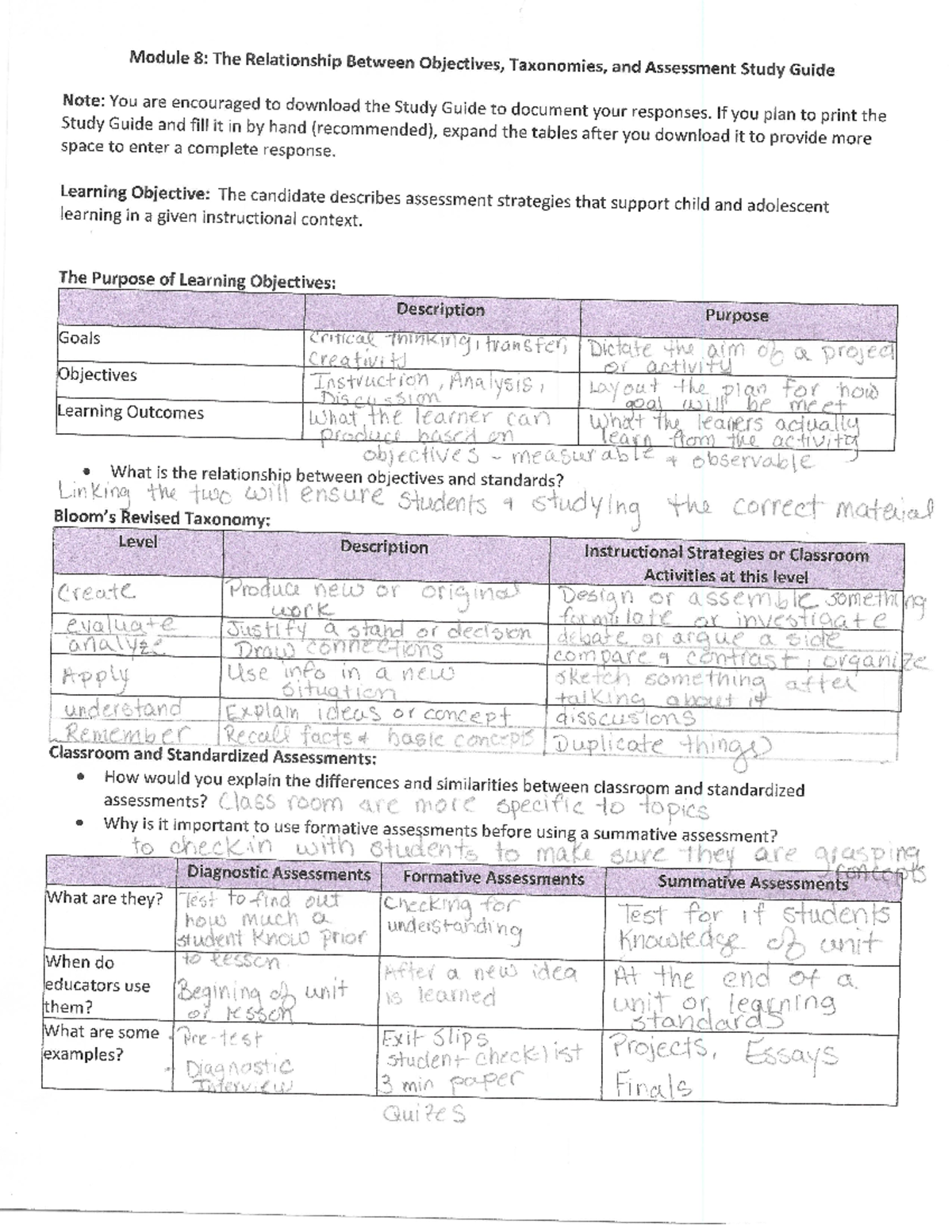 Module 8 Notes - Study Guide - D307 - Studocu