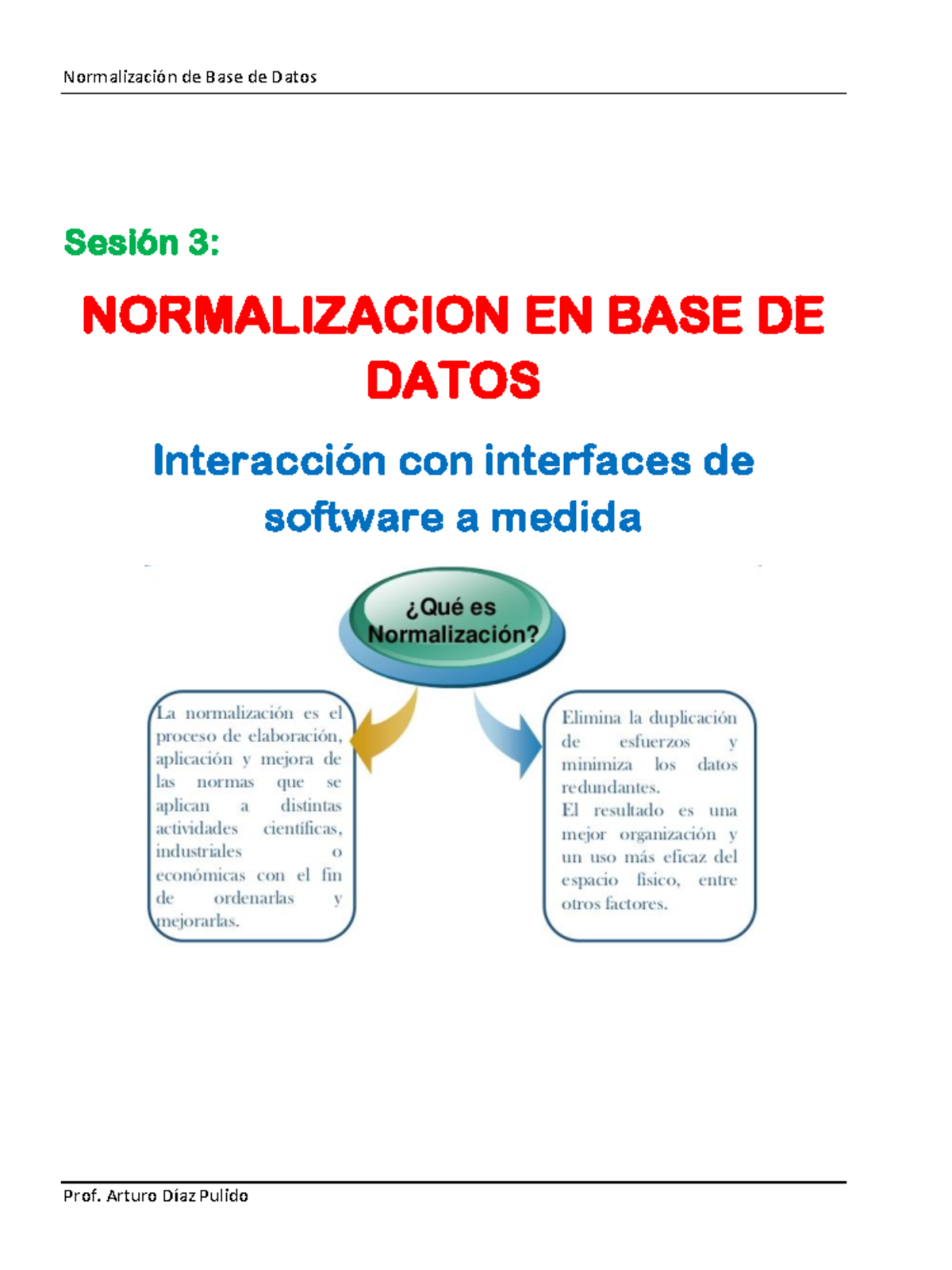 Normalizacion BD - Normalización de Base de Datos Sesión 3 : NORMALIZACION EN BASE DE DATOS ...