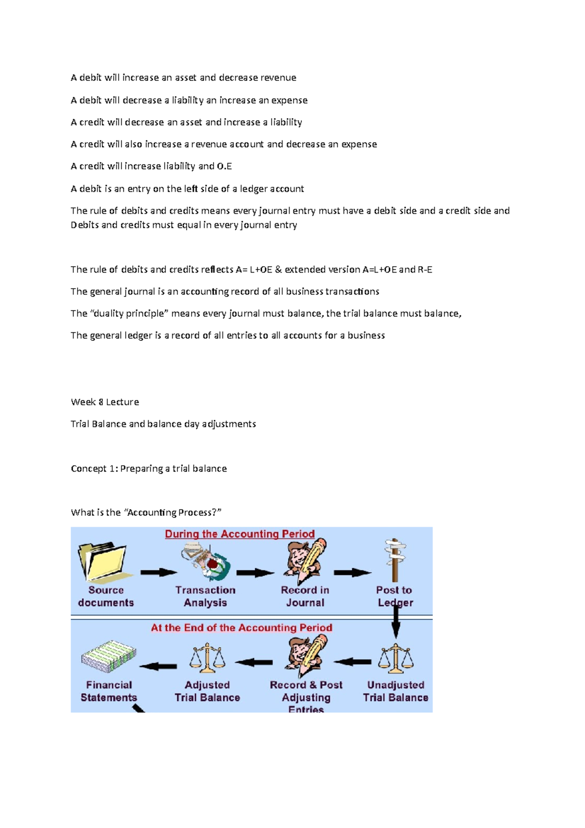 Week 8 Lecture - course notes for accounting weeks 2018 a bit outdated ...