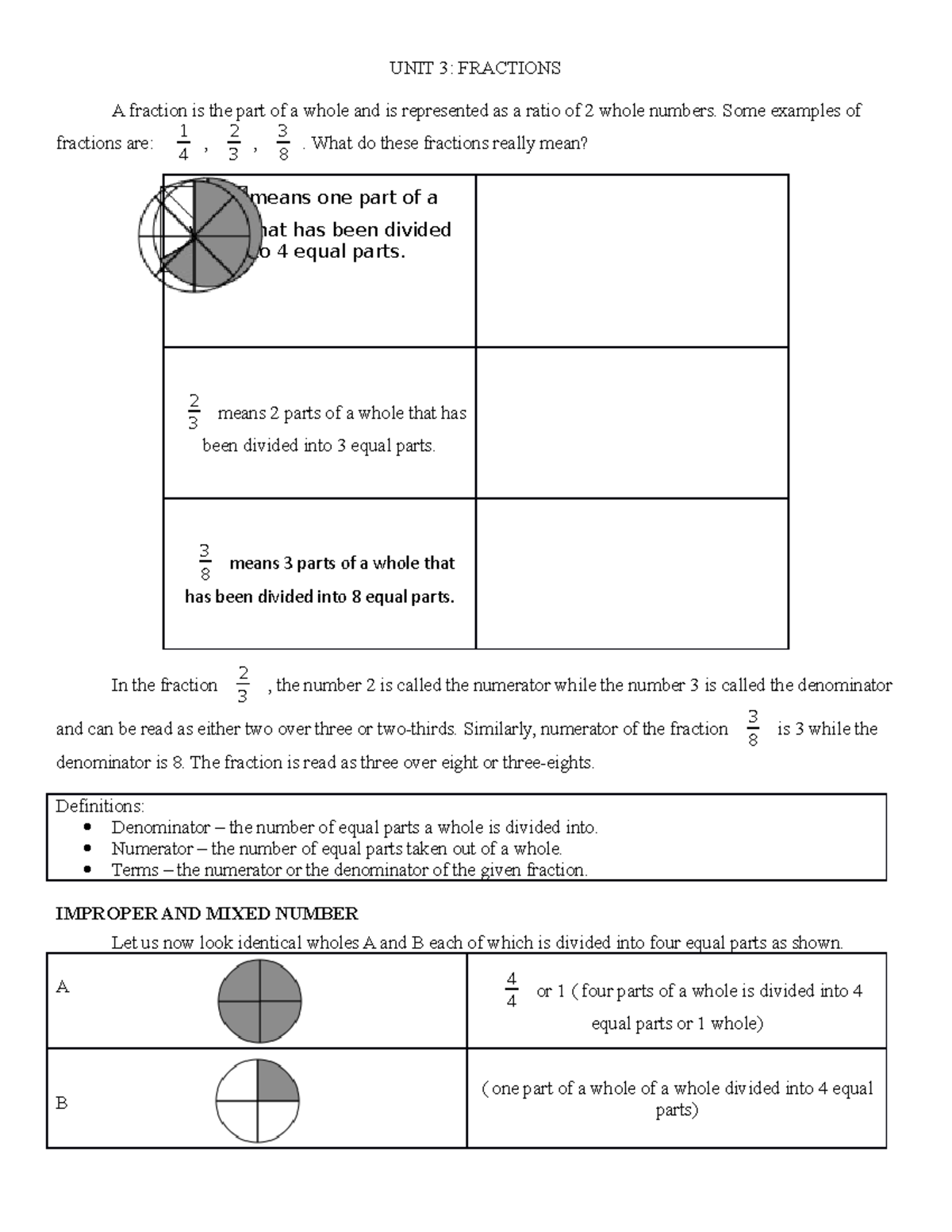 Grade 7 Lecture 2nd GP - UNIT 3: FRACTIONS A fraction is the part of a ...