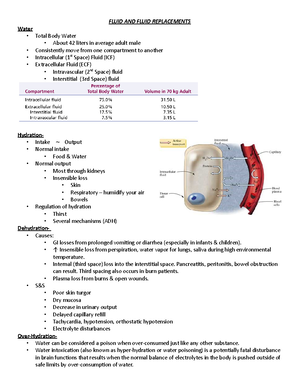 Cardiovascular Emergencies - HE 104 - Studocu