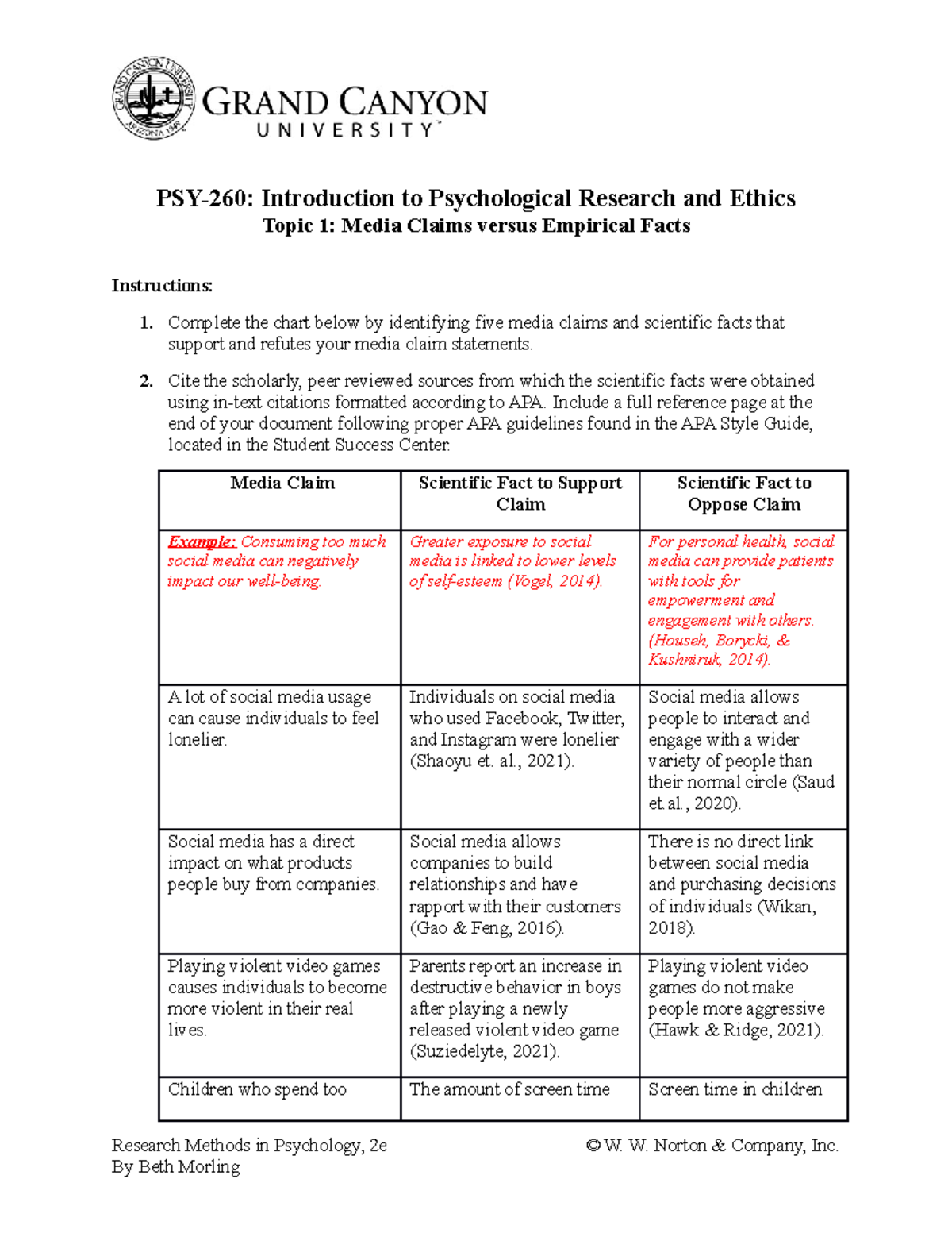 Media Claims Versus Empirical Facts Topic 1 - PSY-260: Introduction to Psychological Research ...