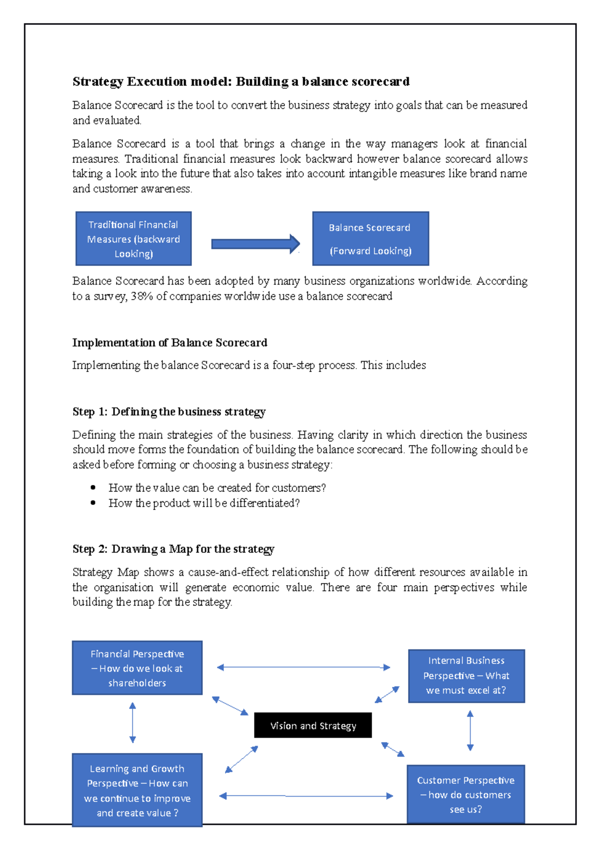 Group 8 Balance Scorecard SI - Strategy Execution model: Building a ...