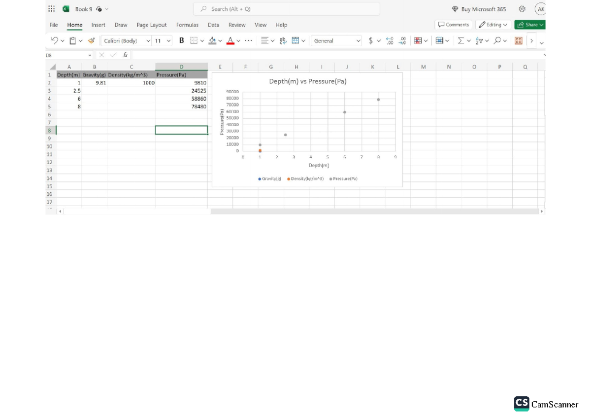 Homework 10 LAST - ENGR 120 - Studocu