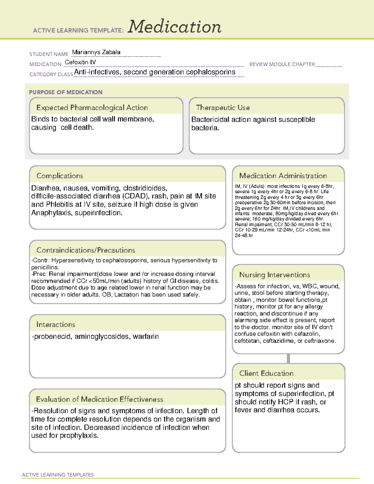 ATIMedication Template ( Cefoxitin IV) - ACTIVE LEARNING TEMPLATES ...
