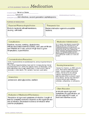ATIMedication Template ( Hydrocodone) - ACTIVE LEARNING TEMPLATES ...