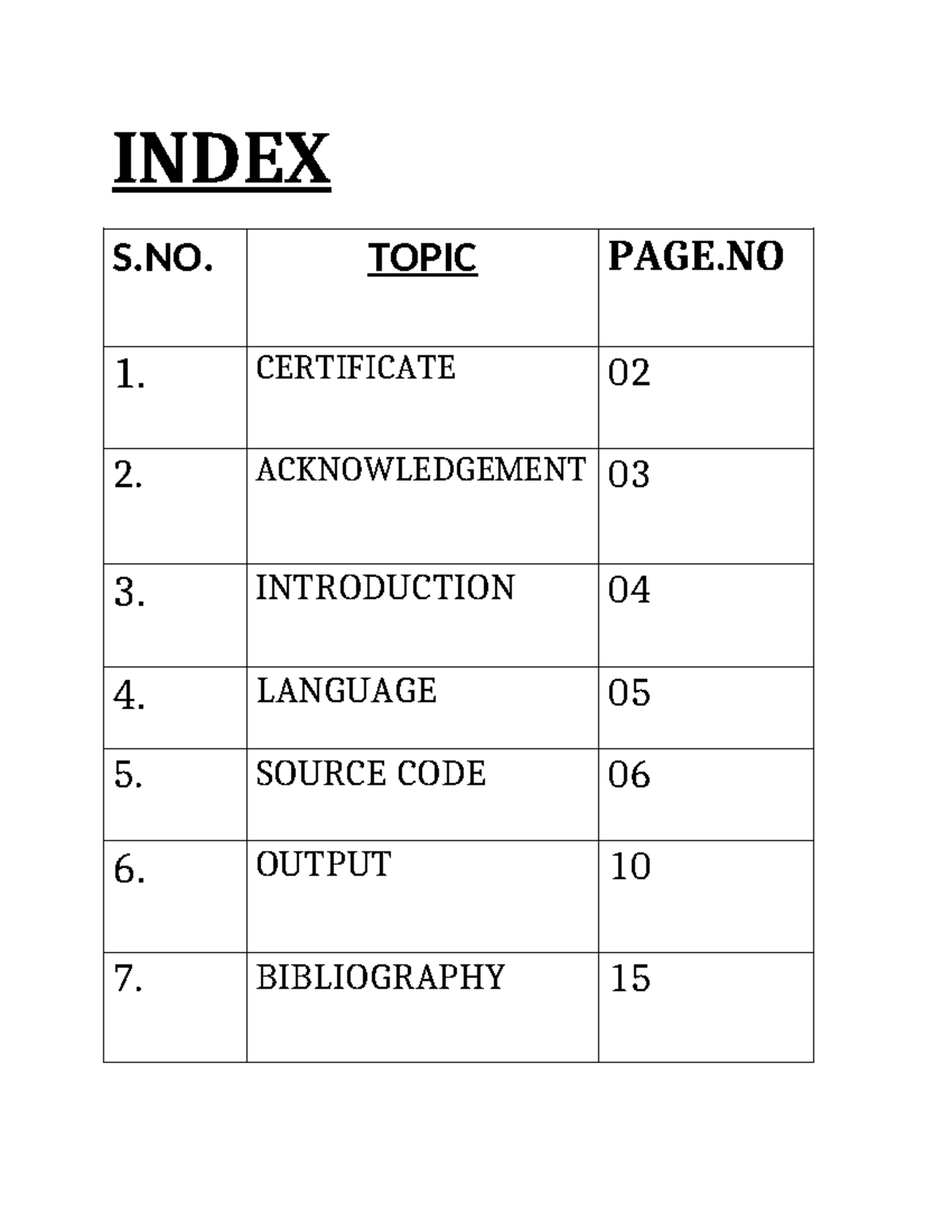 Index - qsqS - Computer Science and Engineering - INDEX CERTIFICATE S ...