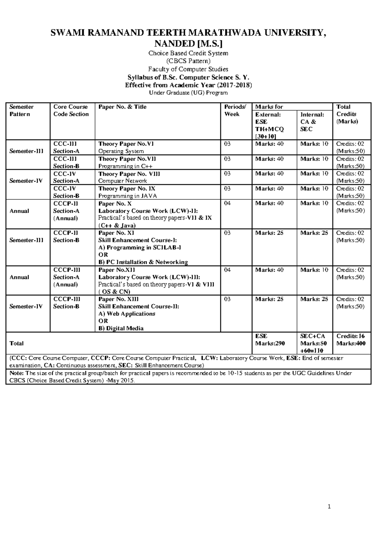 Computer Science Optional BSc - SWAMI RAMANAND TEERTH MARATHWADA ...