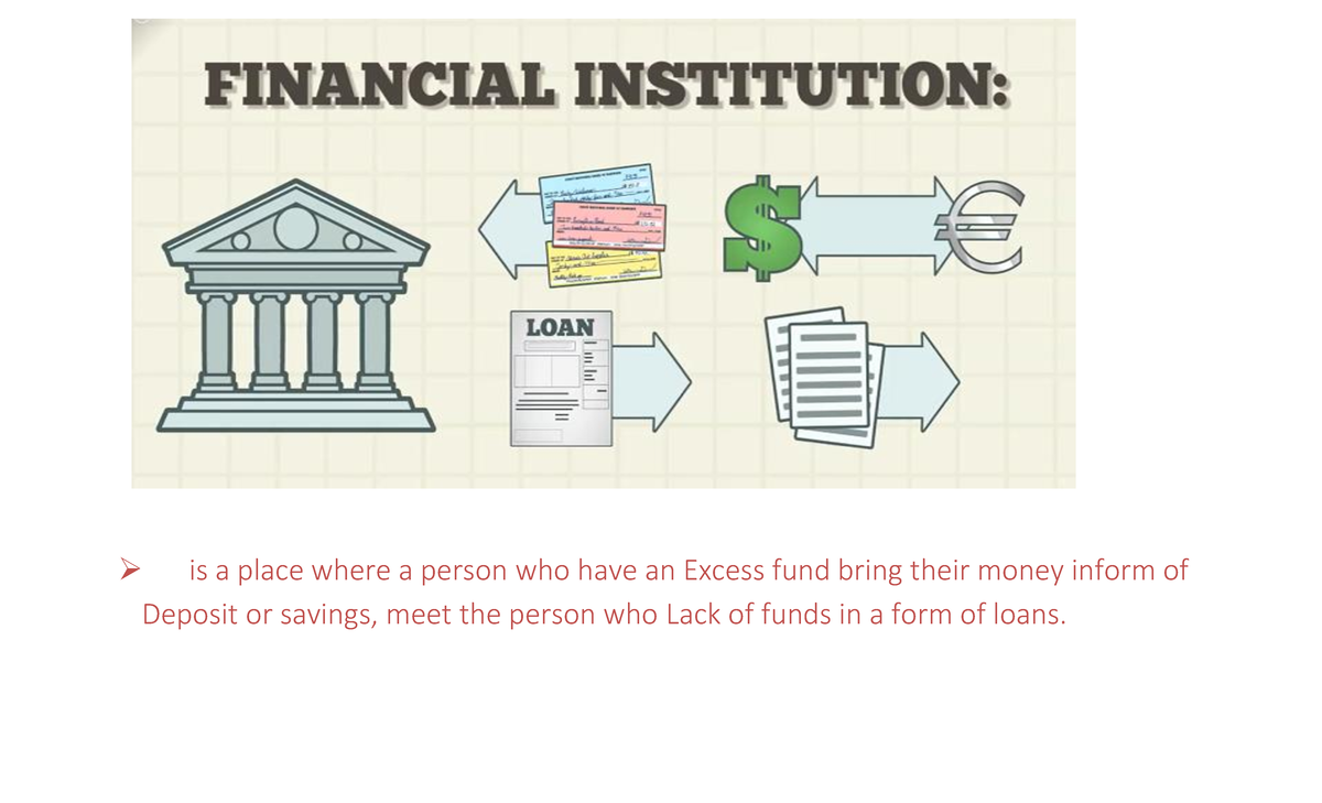 Lesson 3 Financial Institution - is a place where a person who have an ...