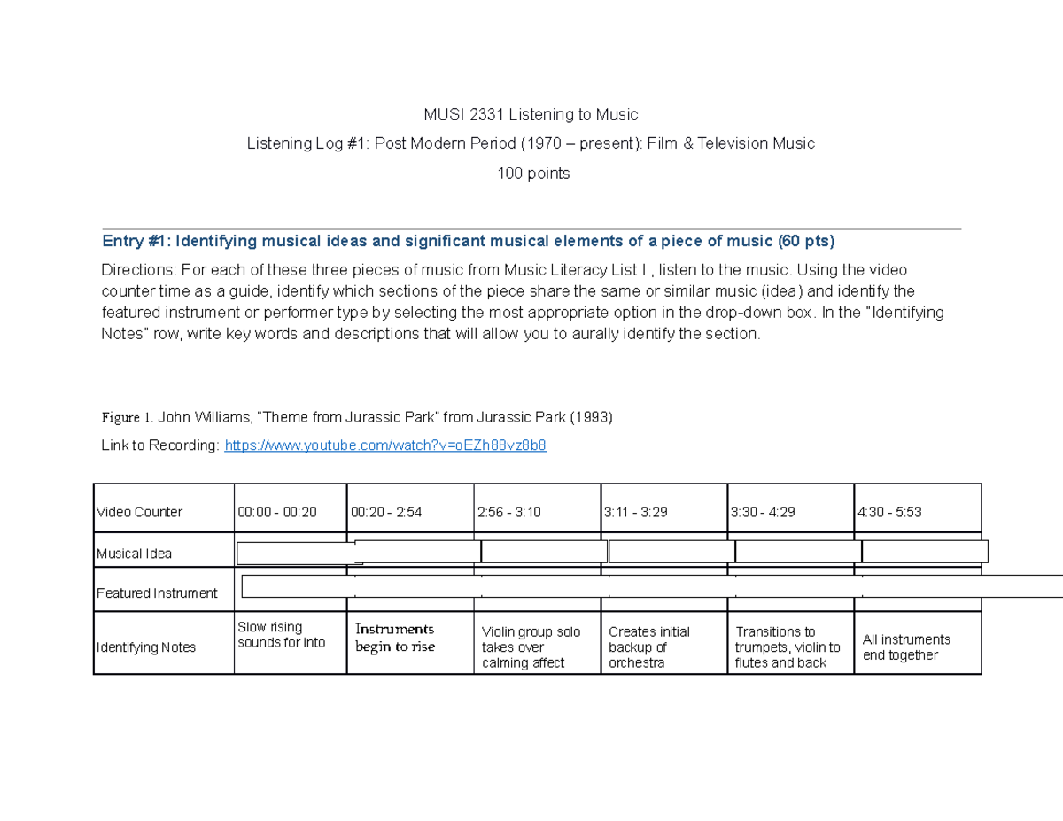 Cycle C MUSI 2331 Listening Log #1 Post Modern Film &Television Music(1 ...