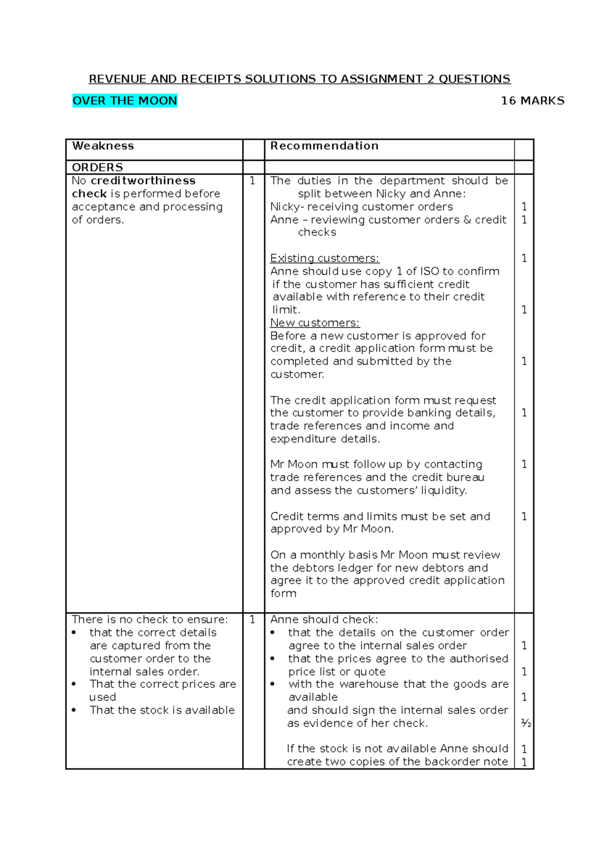 Assignment Solution - Revenue and Receipts - Assignment 2 - REVENUE AND ...