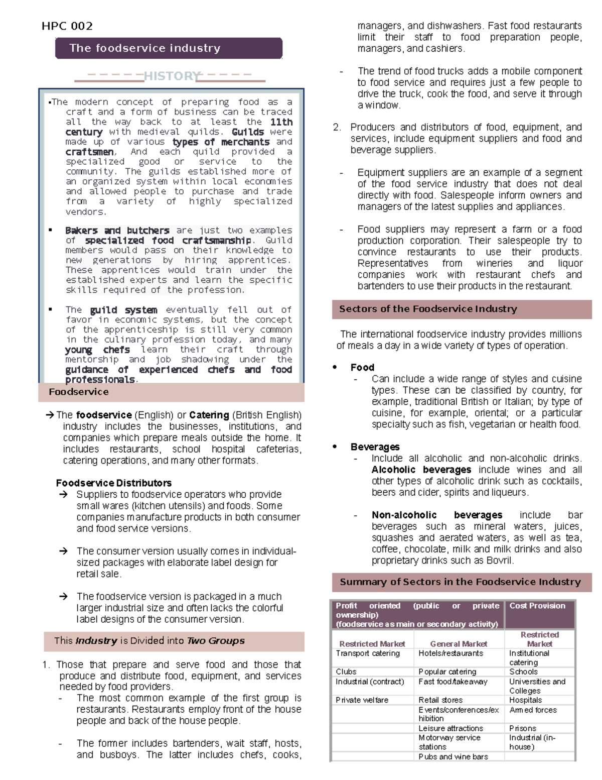HPC 002 - college notes - HPC 002 HISTORY àThe foodservice (English) or ...