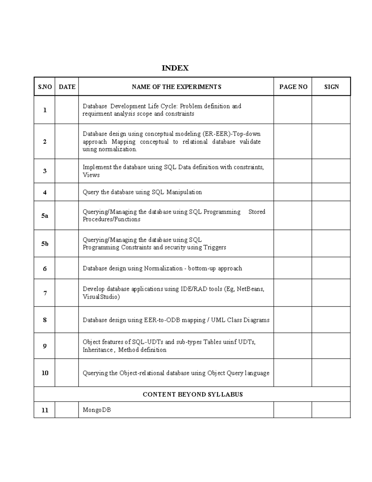 Ddm-lab-main-1 compress - INDEX S DATE NAME OF THE EXPERIMENTS PAGE NO SIGN 1 Database ...