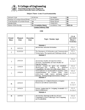 MODULE _1_NETWORK_SECURITY - Attacks on Computers and Computer Security: Need for Security ...