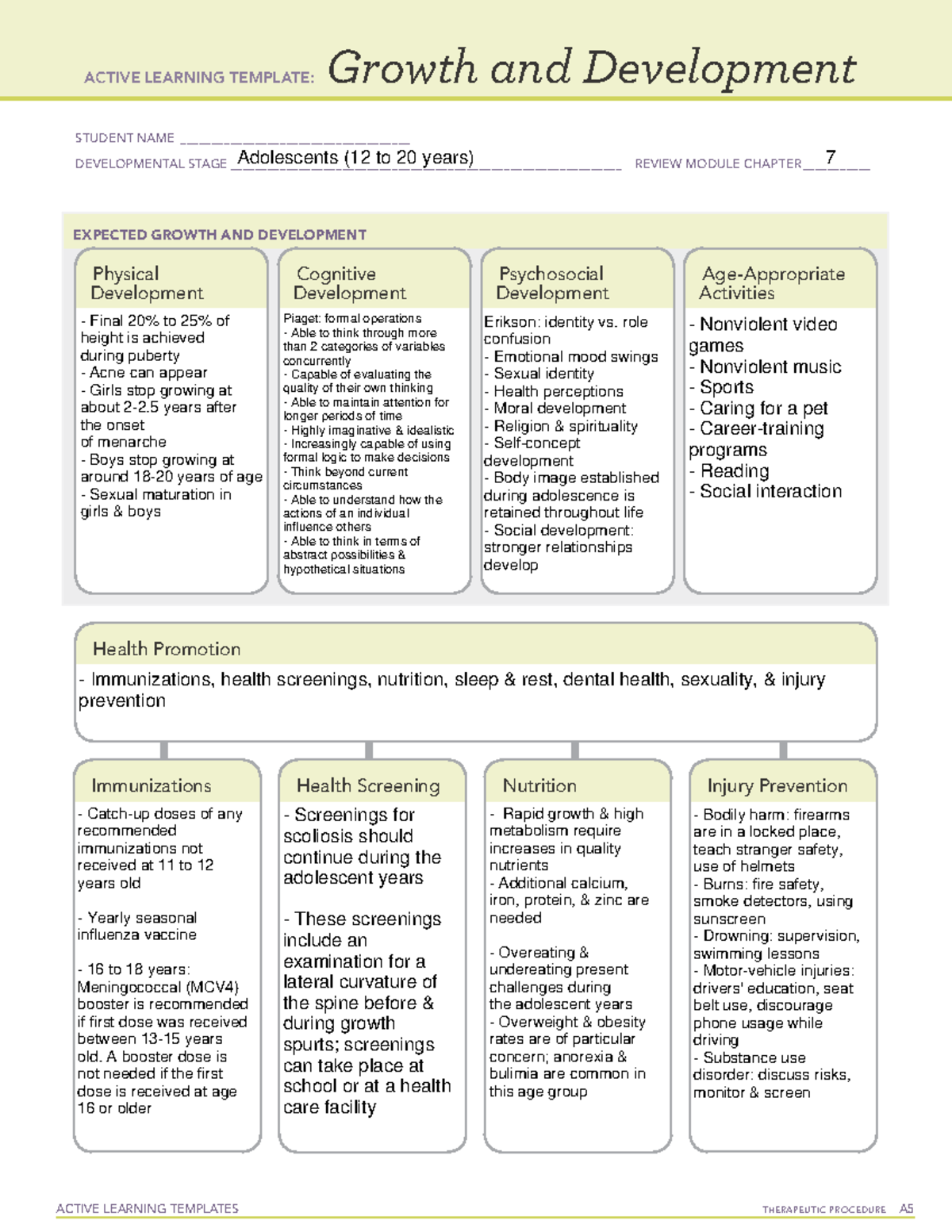 Adolescents Growth Development Ch. 7 - ACTIVE LEARNING TEMPLATES ...