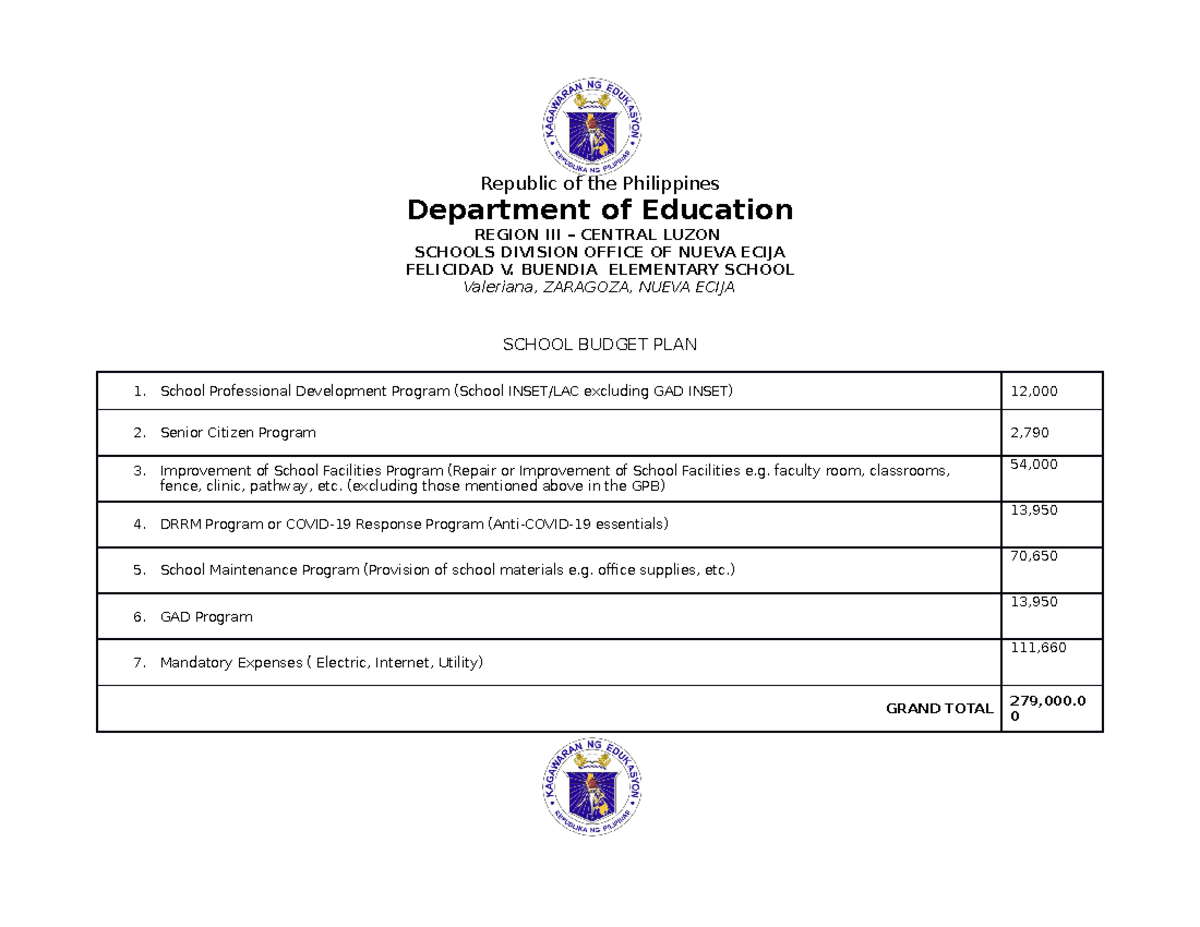 School- Budget-PLAN - work financial plan - Republic of the Philippines ...