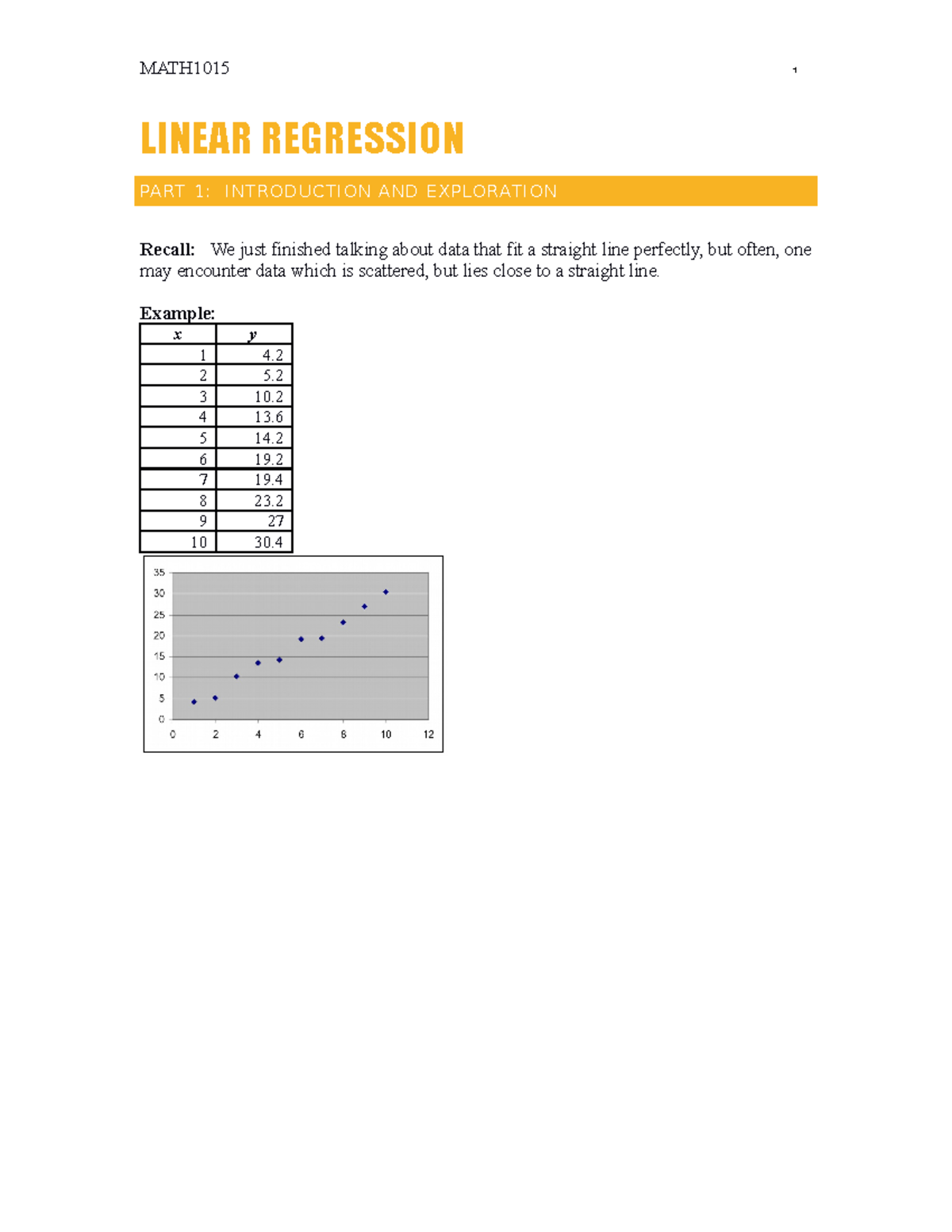 Mod5 linearregression - LINEAR REGRESSION PART 1: INTRODUCTION AND EXPLORATION Recall: We just ...