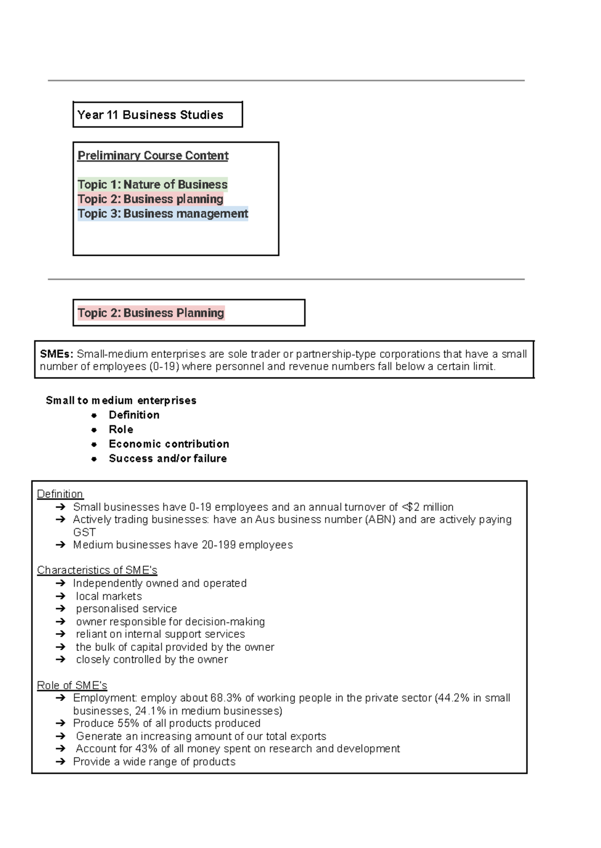Topic 2 Business Planning - Year 11 Business Studies Preliminary Course ...