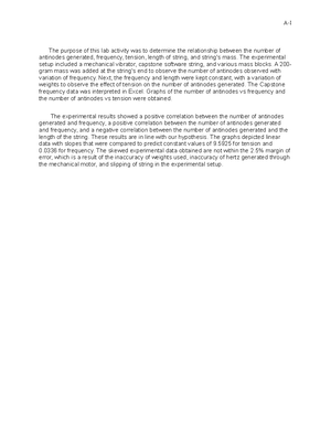 GMU PHYS 246- college physics 2 - Capacitor abstract - A- ABSTRACT 1 ...