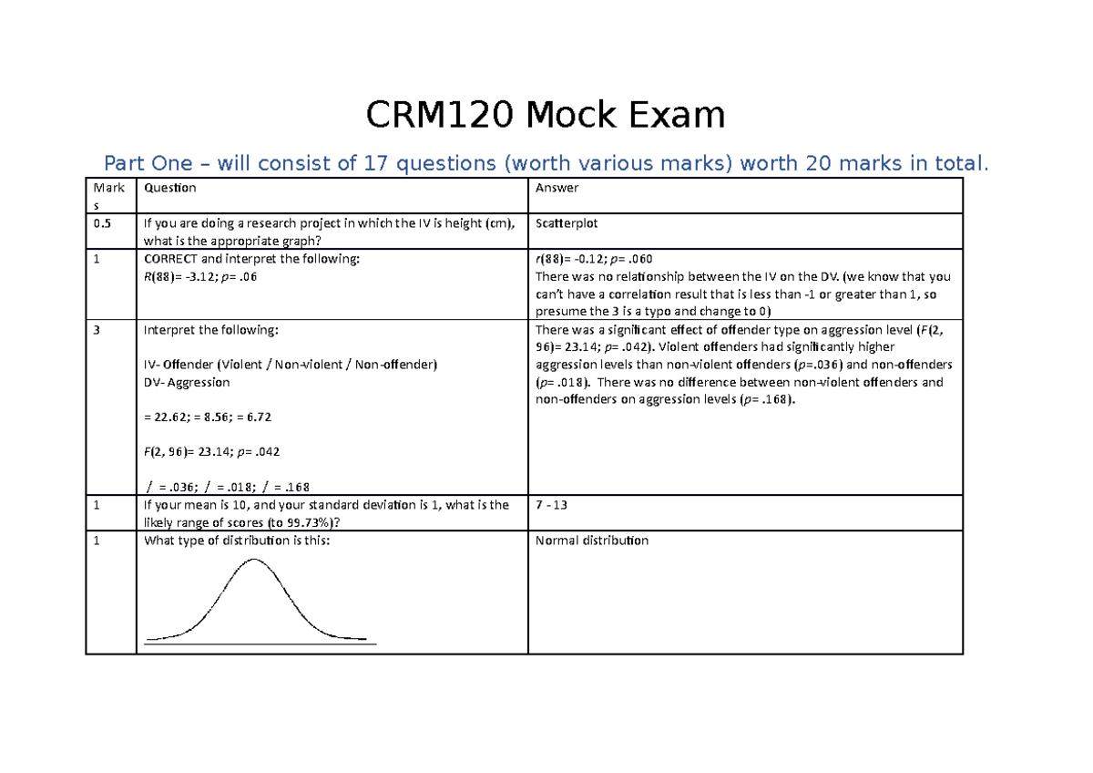 CRM120 Mock Exam - MOCK EXAM PRACTICE! - CRM120 Mock Exam Part One ...