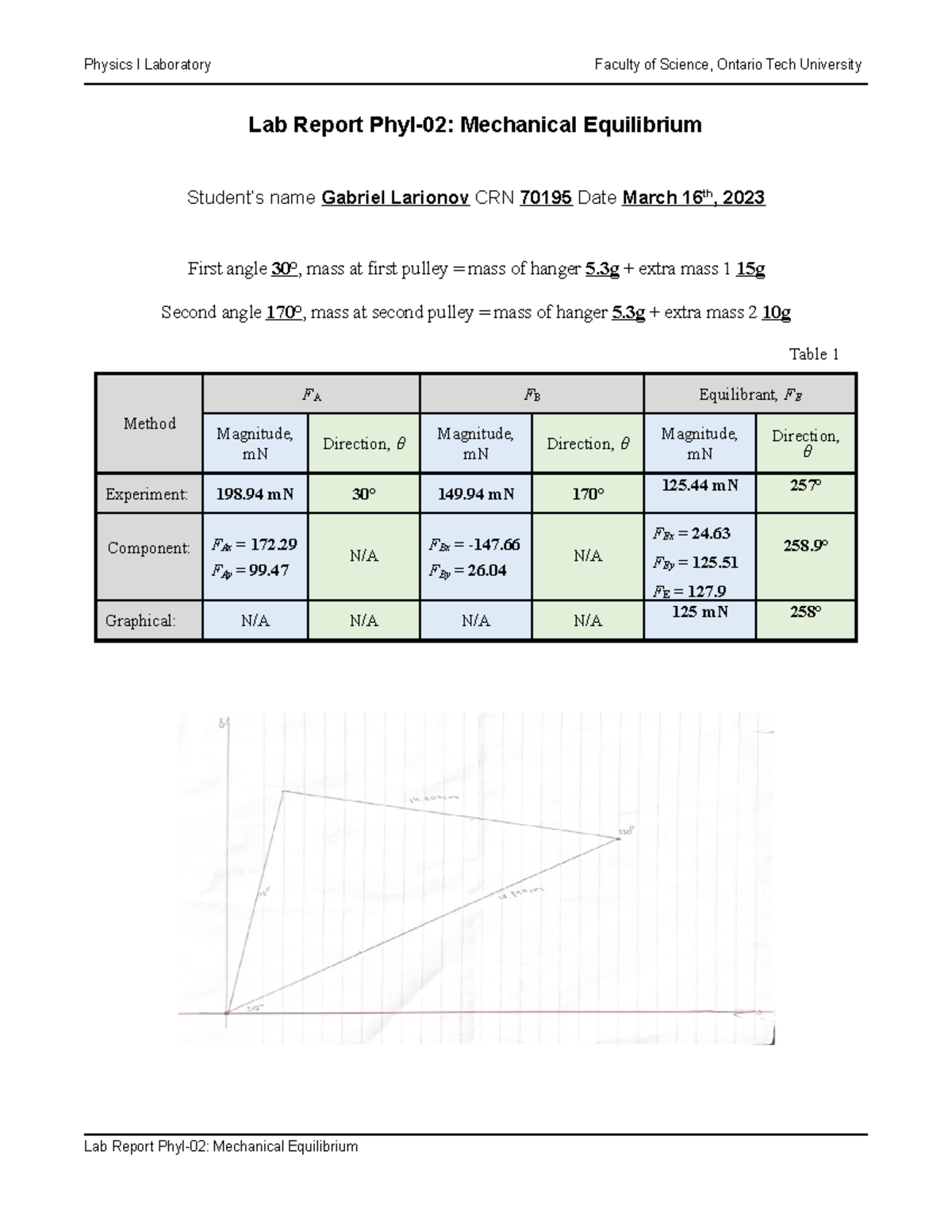 Equilibrium Report C - lab 2 - Physics I Laboratory Faculty of Science ...