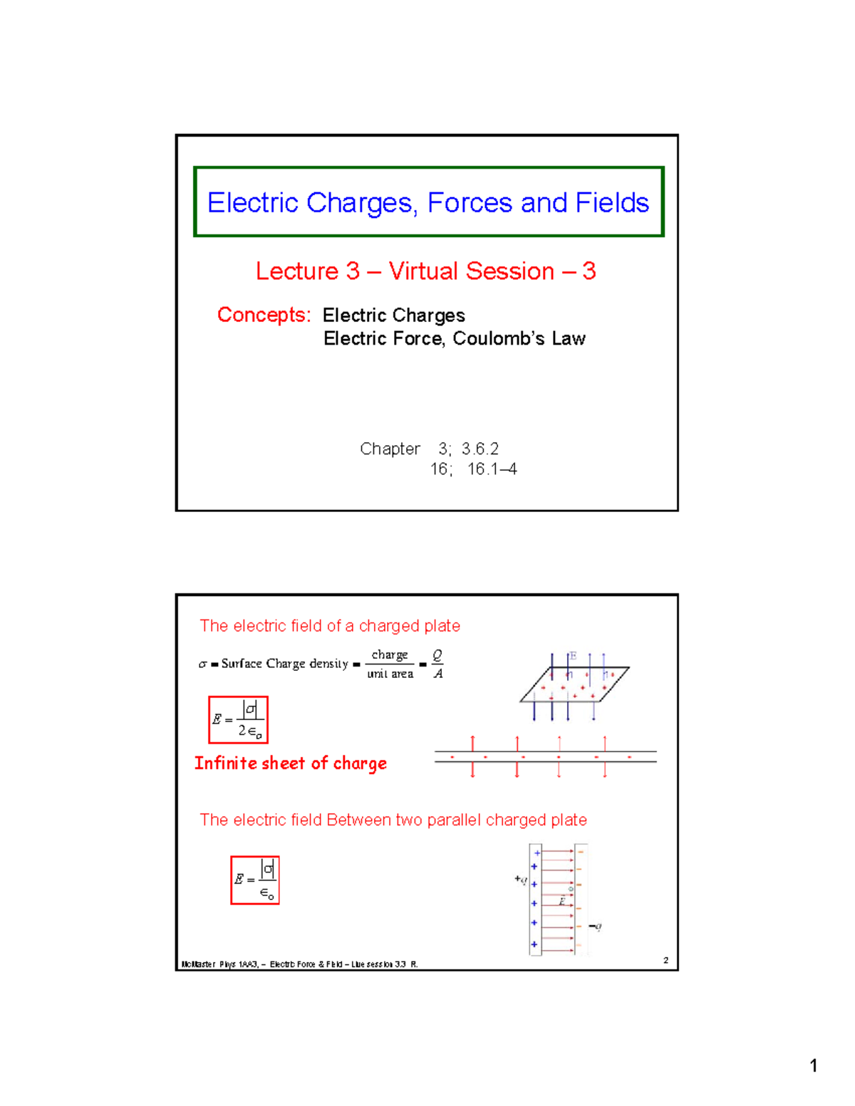 3-Electric-Charge-Force-Field-Live Session-3-3-A-Feb 10 - Electric ...