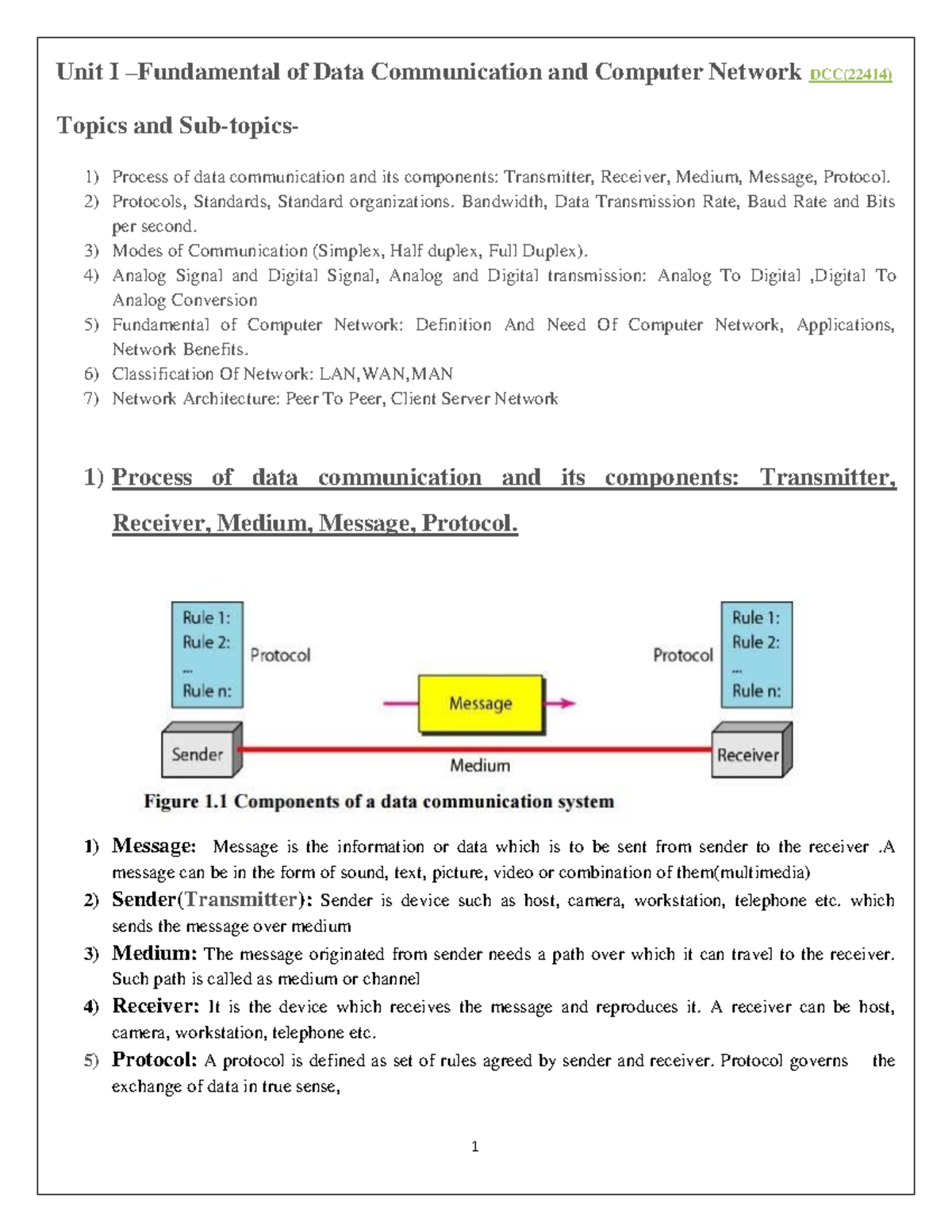 DCC UNIT 1 (22414) - Unit I – Fundamental of Data Communication and Computer Network DCC(22414 ...