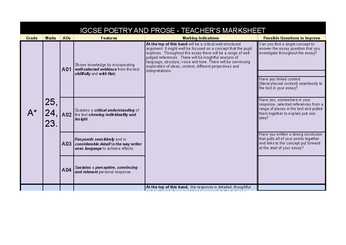 Copy-of-new-PDF- Poetry-Teacher Pupil-Mark-sheet-NEW - IGCSE POETRY AND PROSE - TEACHER'S ...