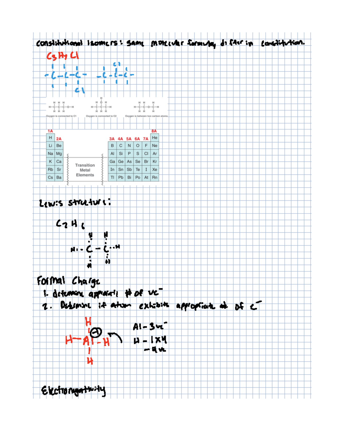 Note Sep 10, 2024 - practice notes for midterm 1 - constitutional ...