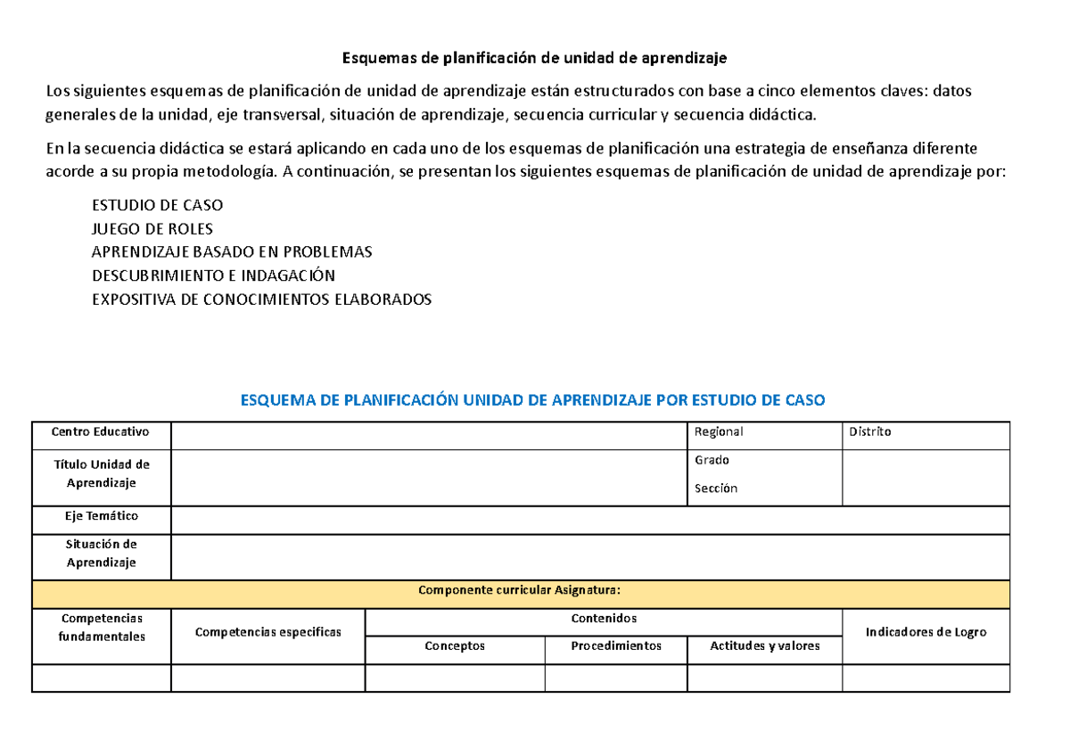 1.1 Esquema de planificaci n Unidad de Aprendizaje - Esquemas de planificación de unidad de ...