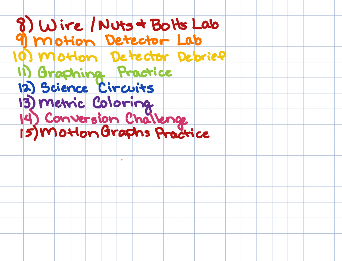6th Speed Graphs - thats all of the information - 8 Wire Nuts Bolts Lab ...