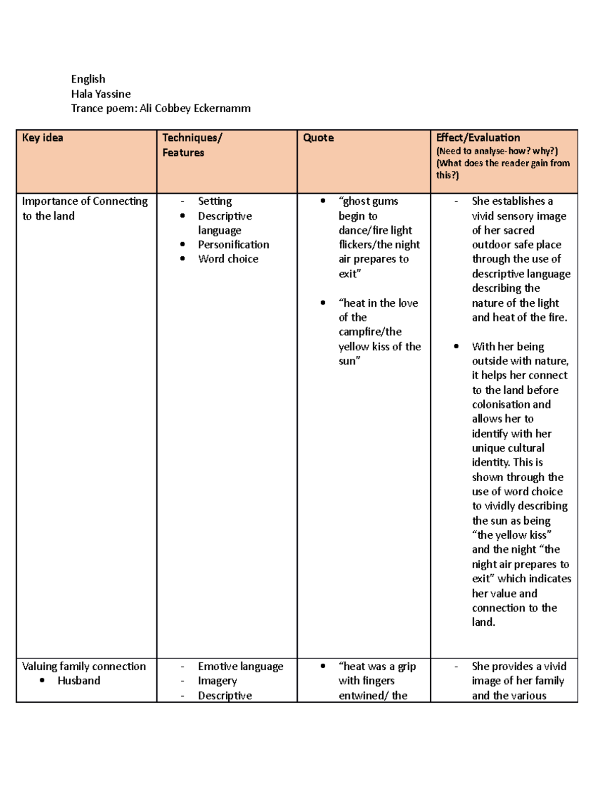 Trance POEM Table - ajxjasbcjhbcbdcbdcb jdbcjebdwjcbdjvb - English Hala ...