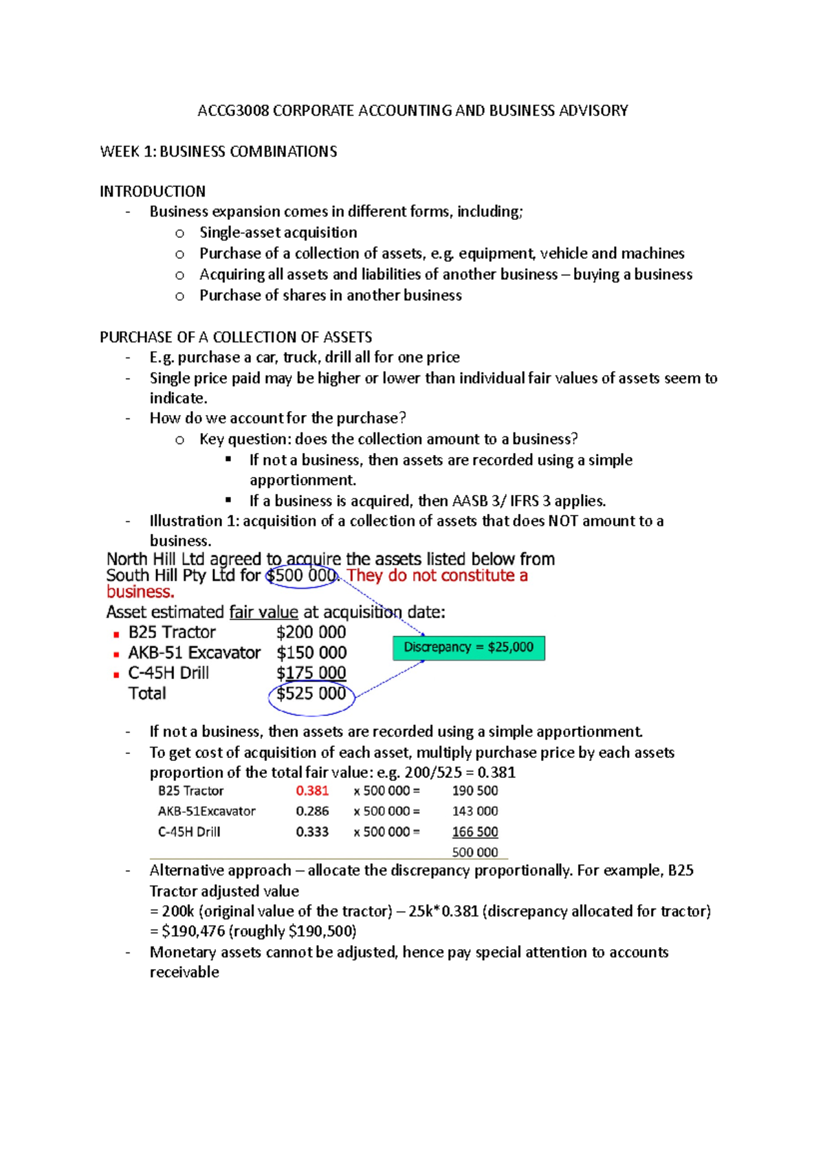 ACCG3008 - STUDY NOTES - ACCG308 - MQ - Studocu